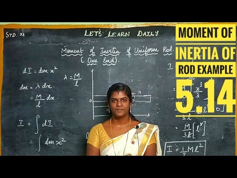 Moment of Inertia of a Uniform Rod - Example 5.14 #letslearndaily # ...