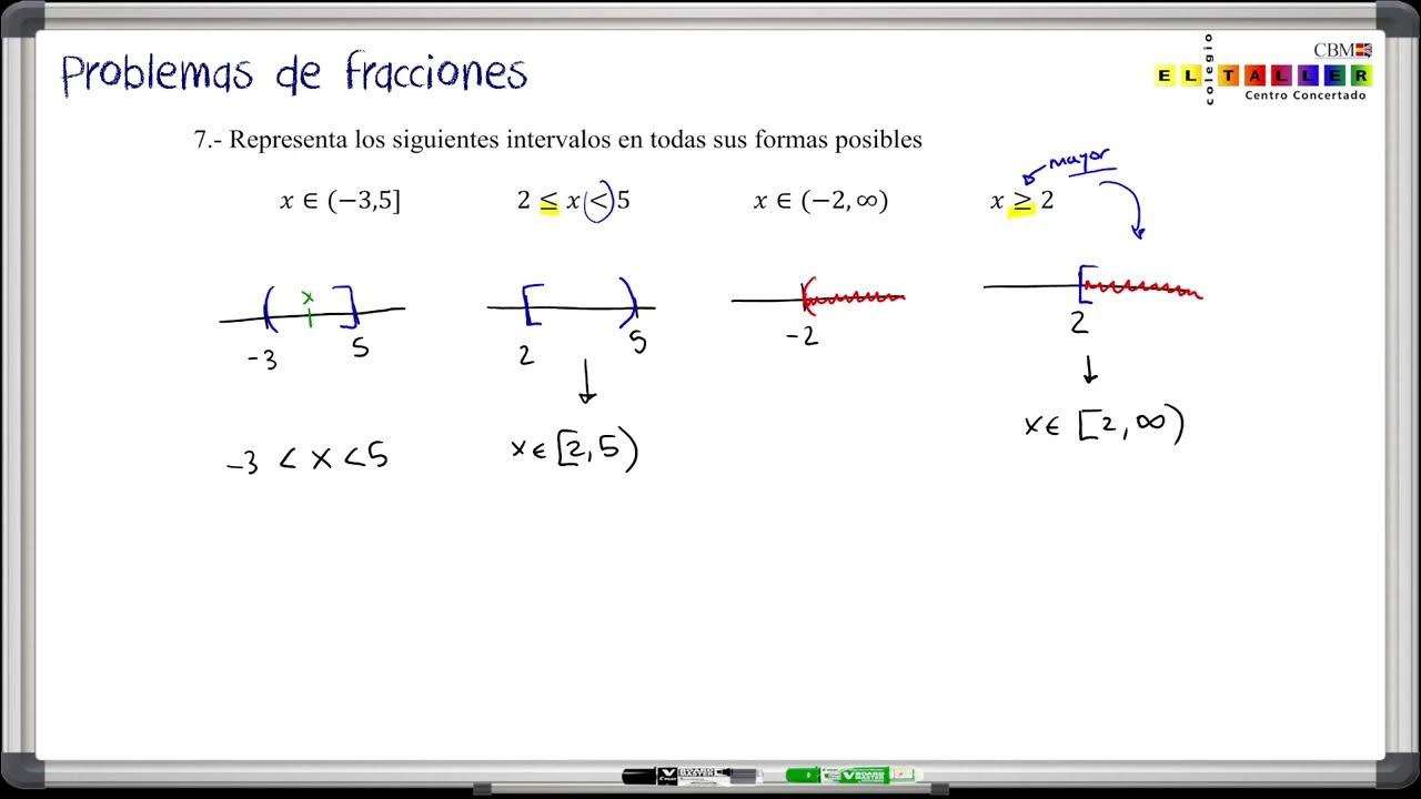 Intervalos y semirrectas - YouTube