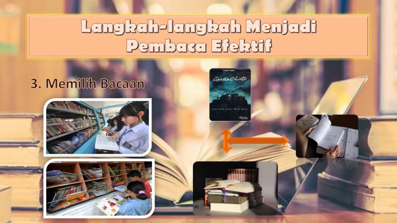 Tips dan Trik Menjadi Pembaca Efektif - YouTube