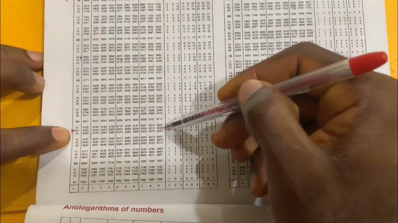 LOGARITHMS || Lesson 1: Logarithms of Numbers Greater and Less Than 1. - YouTube