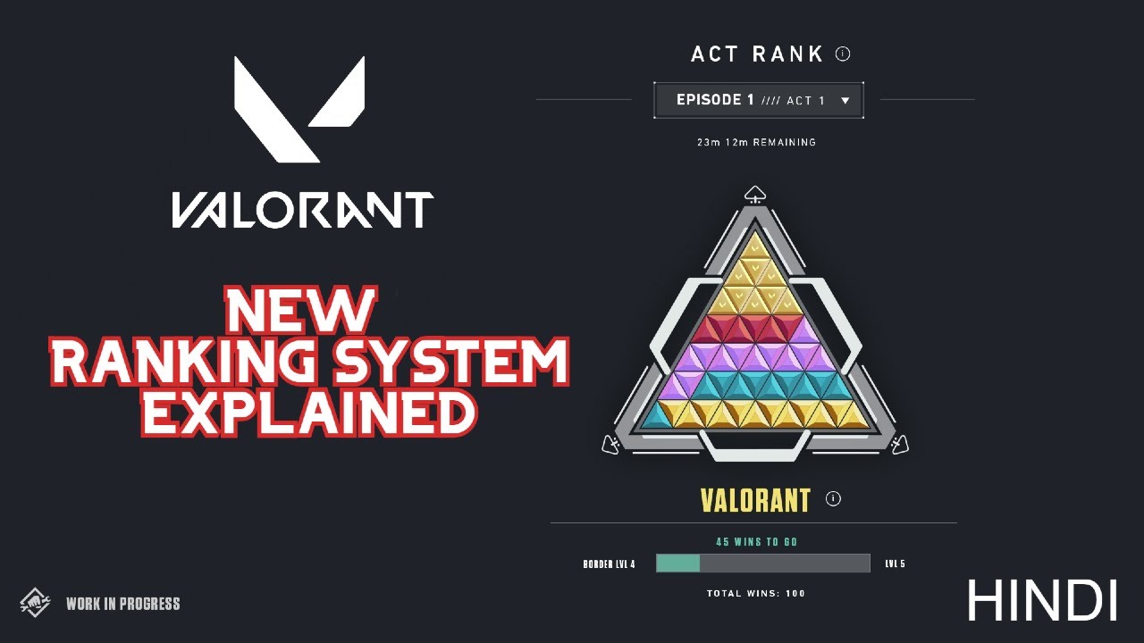 Valorant Ranking System Explained || Hindi [UPDATED LINK IN DESCRIPTION ...