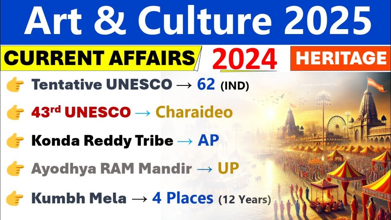 ART & CULTURE 2025 CURRENT AFFAIRS | 2024 | CURRENT AFFAIRS 2025 ...