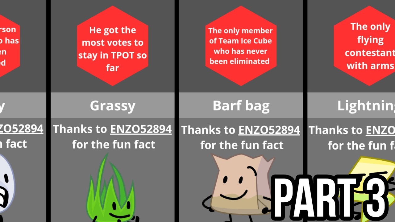 1 Fun fact about every BFDI character (Part 3) - YouTube