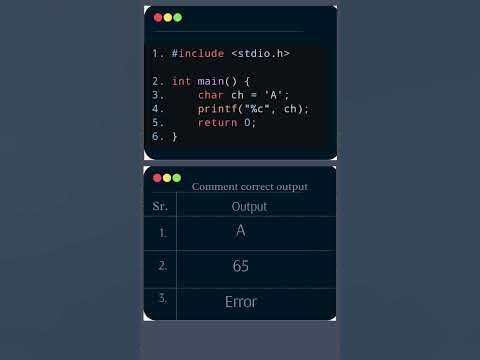Short Video | C Programming Quiz | Output of Character Variable - YouTube