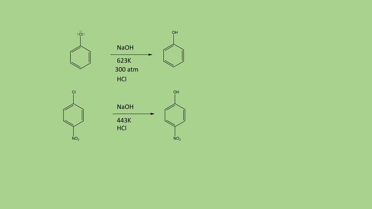 Reaction Of Haloalkane Nucleophilic Substitution Reaction class 12 reaction-of-haloalkane-nucleophilic-substitution-reaction-class-12
