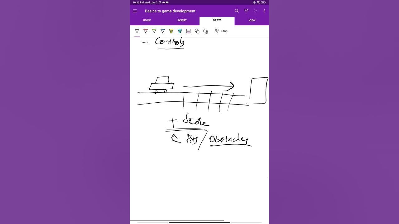 Basics to game development 4: Game Mechanics #construct3 #gamedevelopment #gametutorial - YouTube