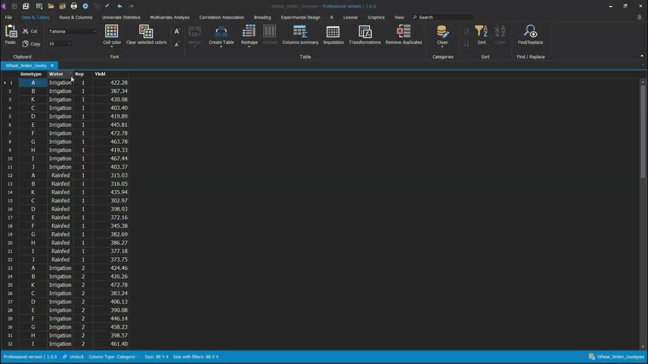 Split Plot Design Analysis - YouTube