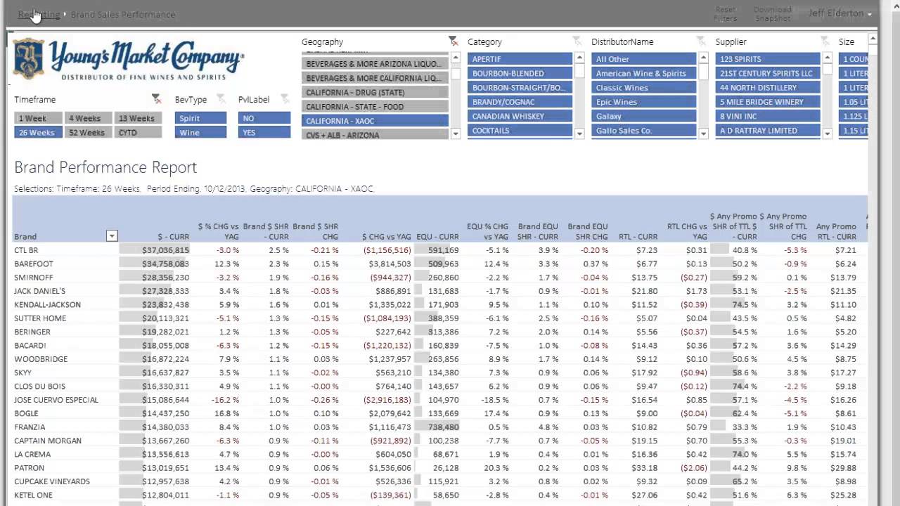 Reset Filters and Download Snapshot - YouTube
