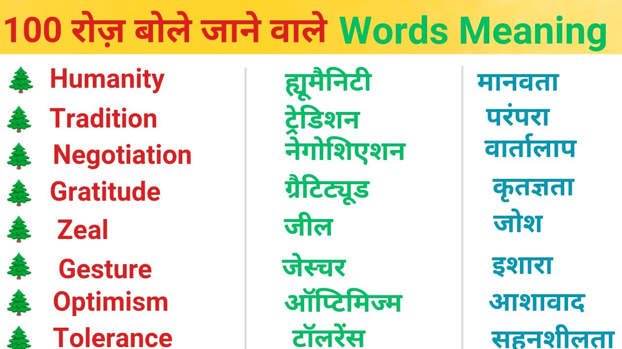 100 Most Important English Words Meaning|Words Meaning |Vocabulary ...