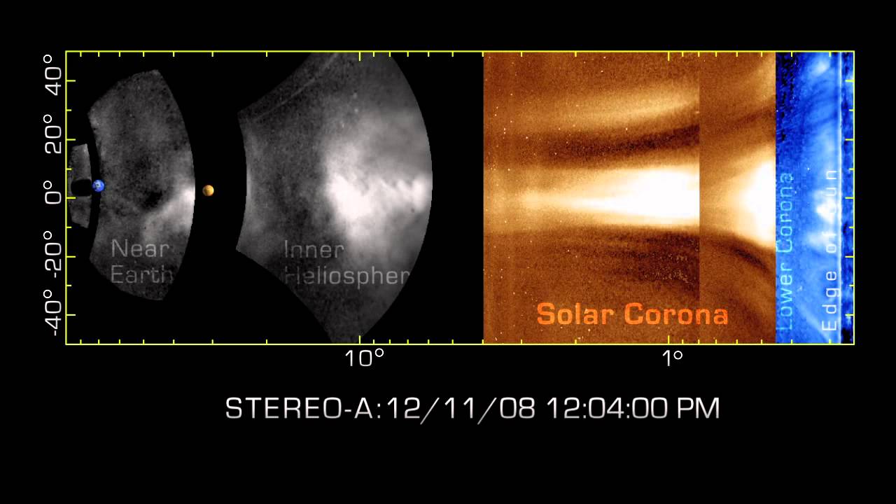 10809_STEREO_CME_Tracking_H264_Good_1280x720_29.97.mov - YouTube