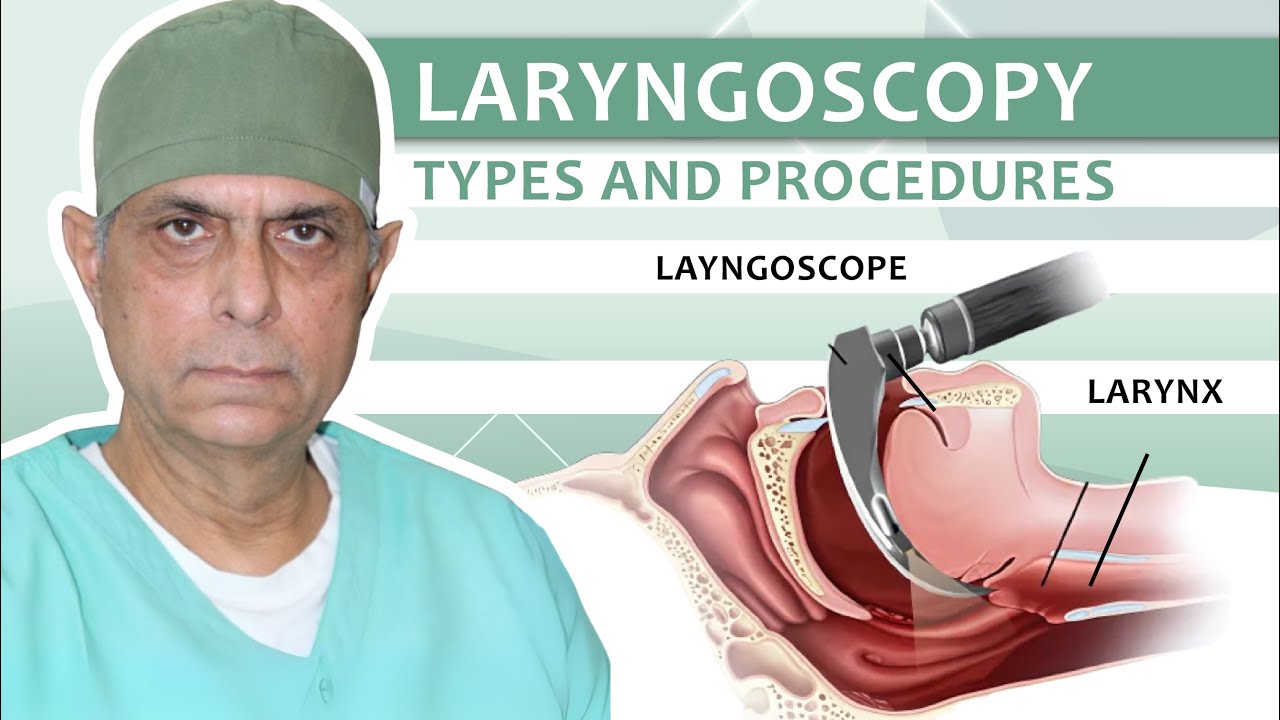 Laryngoscopy |लेरिंजोस्कोपी: प्रकार, प्रक्रिया, उपयोग| DrRajeshBhardwaj ...