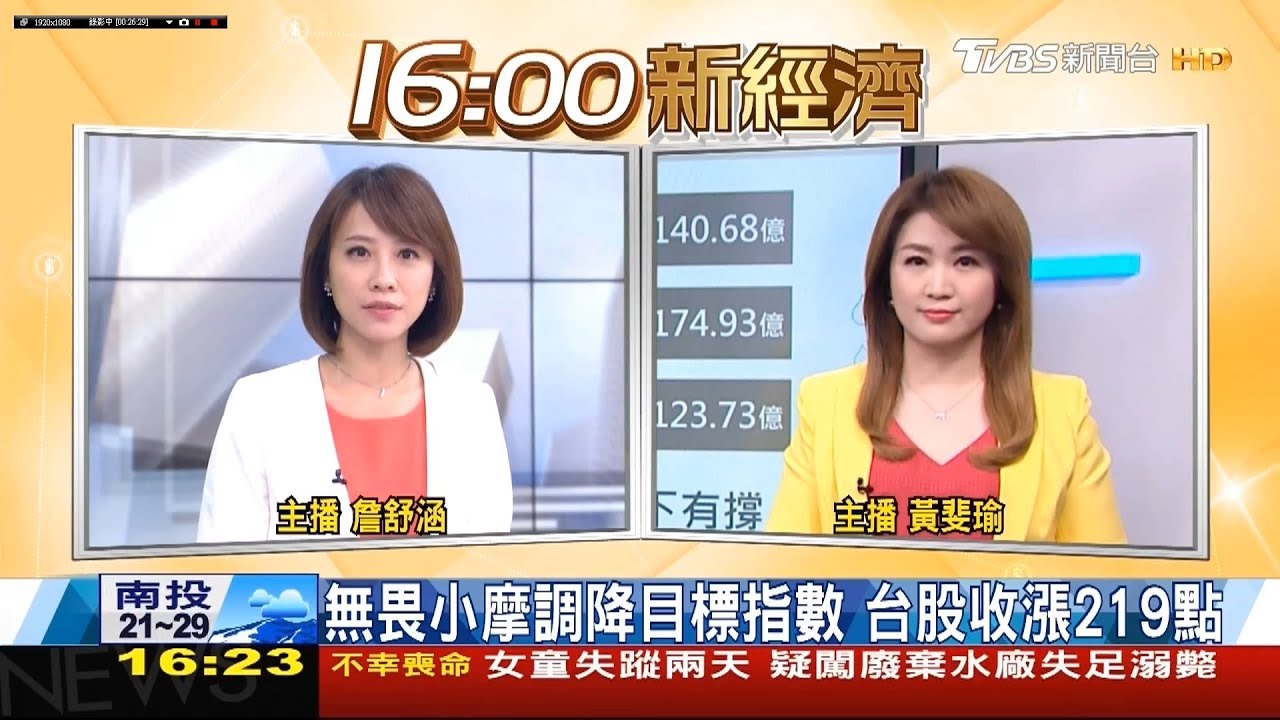 20200427 TVBS新聞台 1600整點新聞 主播詹舒涵和財經話題主播黃斐瑜播報片段 - YouTube