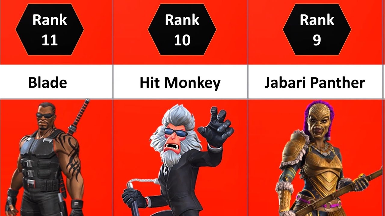 MCOC ALL Skill Champs Ranked | Best Skill Characters In MCOC | Marvel ...