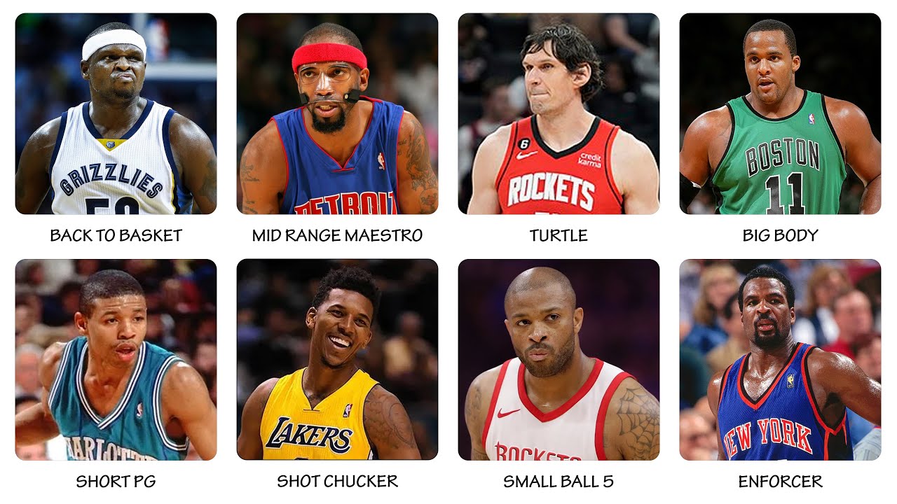 Every Extinct NBA Archetype Explained In 29 Minutes - YouTube