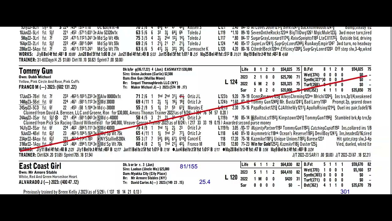 Thorough Capping Contender Selection Method - YouTube