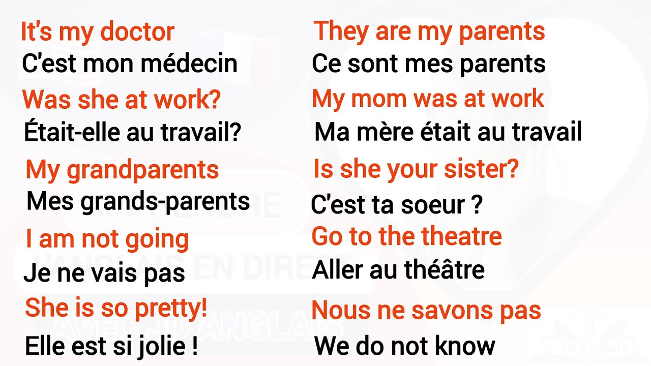 Les Phrases Anglais les plus importantes || Most important English ...