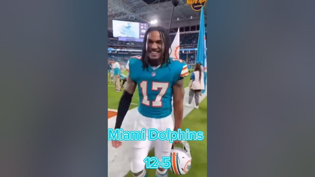 Predicting AFC EAST teams records for 2023 season #nfl #youtubeshorts # ... Predicting AFC EAST teams records for 2023 season #nfl #youtubeshorts # ...
