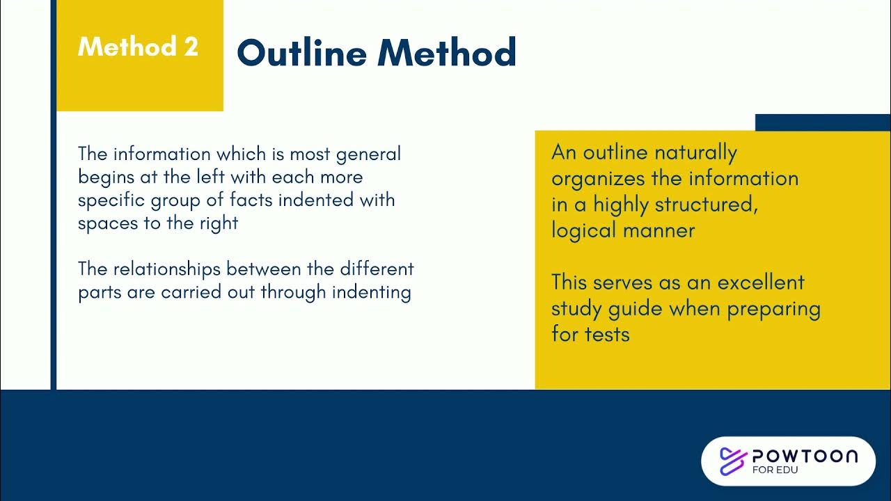 3 Types of Note Taking Methods - YouTube