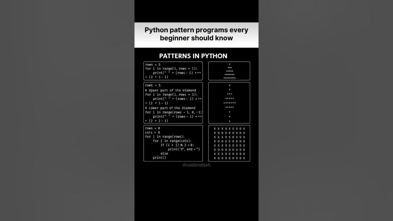 coding #youtube #shorts #trending #webdeveloper #webdevelopment #webdesign #html # - YouTube