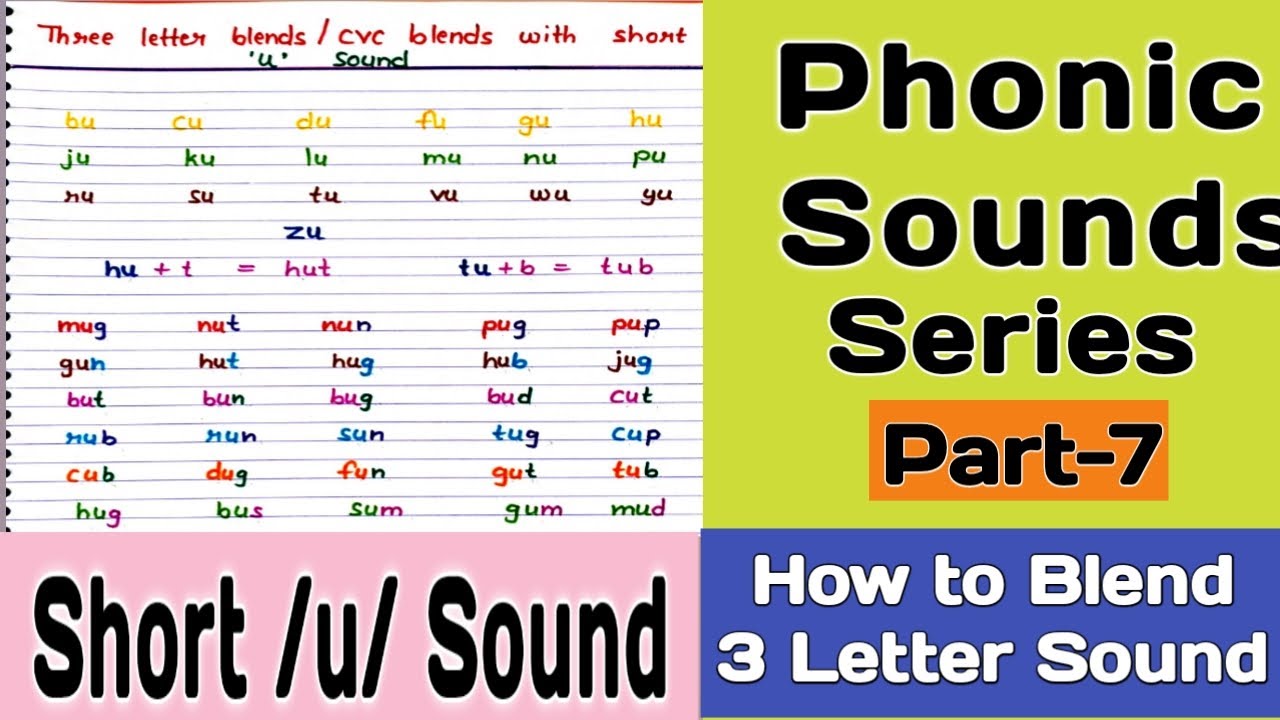 How to Blend 3 Letter Sounds with Short /u/ Sound, Joining Sounds ...