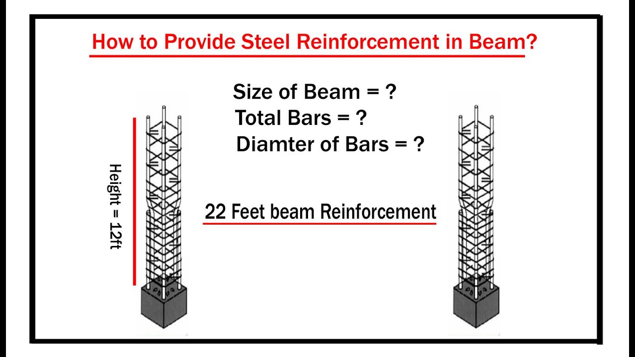Big Mistakes in Floor Beam Construction | 22 Feet Beam Span Details ...
