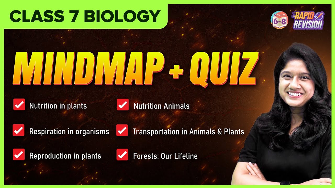 Chapter-wise Mindmap and Quiz for Complete Biology Syllabus | Grade 7 ...