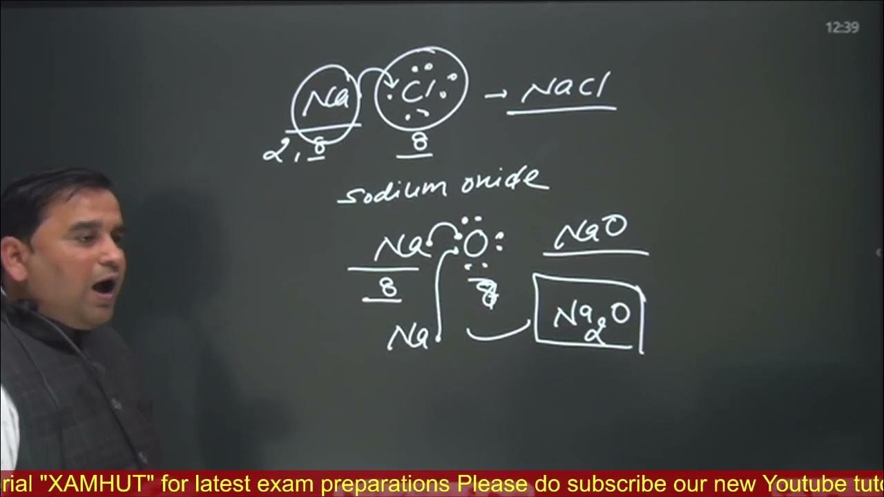 How To Make Chemical Formula By Jai Singh Sir YouTube how-to-make-chemical-formula-by-jai-singh-sir-youtube