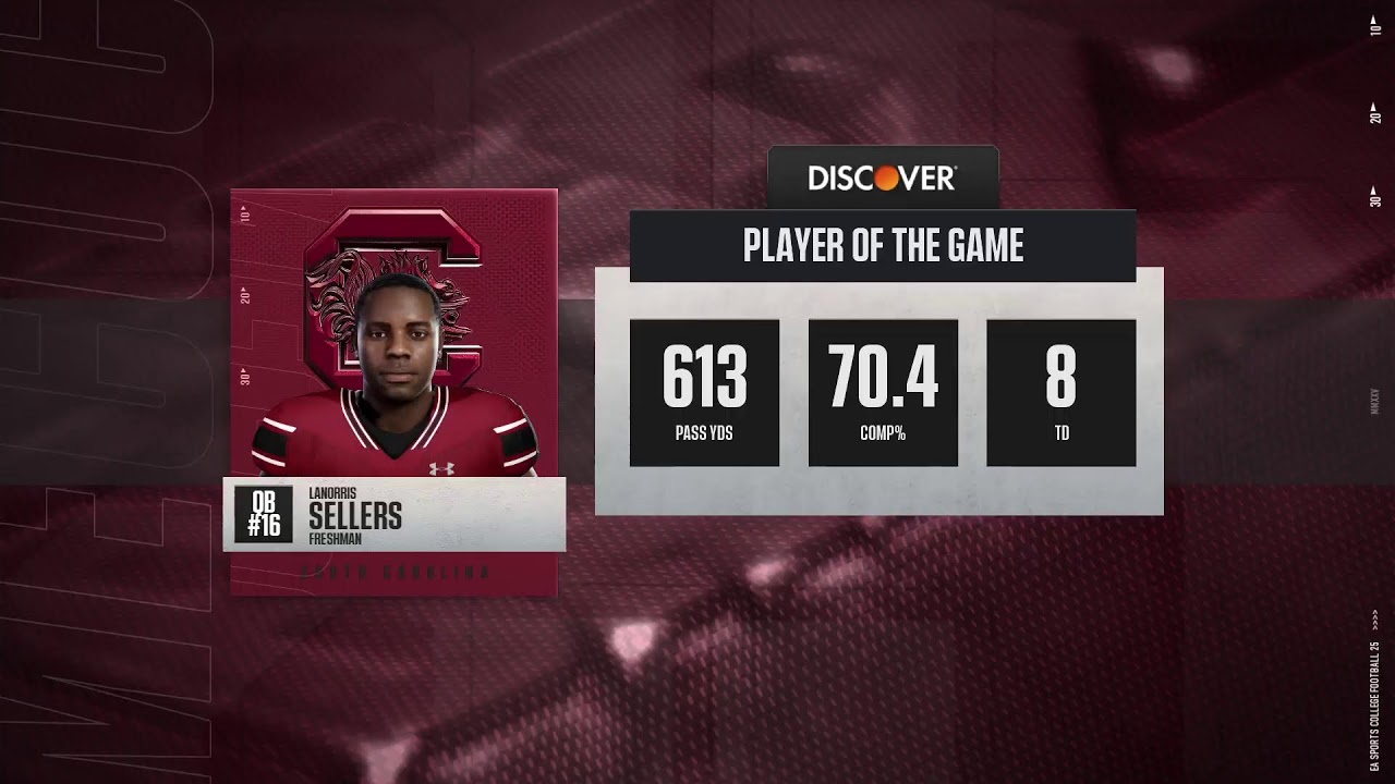 Homecoming CFB - YouTube