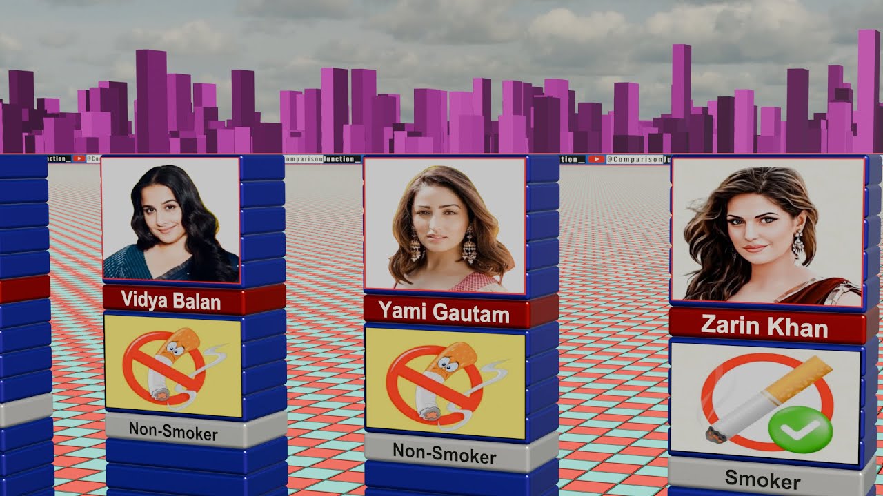 Indian Actress Who Smoke Cigarettes In Real Life | Comparison Junction ...