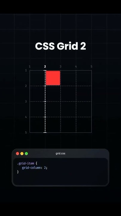 CSS Grid 2 Explained !...🧠 - YouTube