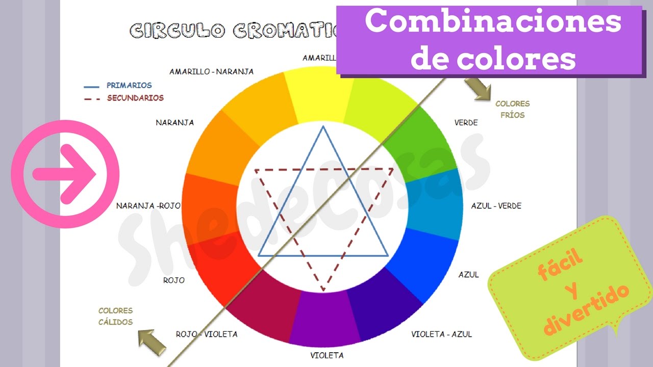 Cómo combinar colores!! :) fácil y divertido!! - YouTube
