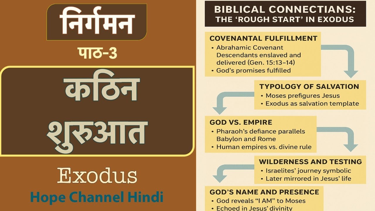 03 Hindi Sabbath School | Rough Start | 3rd Qtr 2025 - YouTube