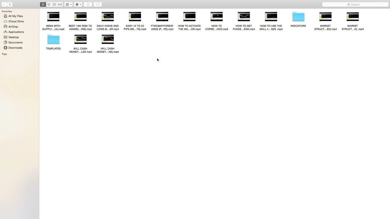 WILL ACADEMY 2 0 IS DONE WHATS INSIDE 200K FUNDED TRADER YouTube will-academy-2-0-is-done-whats-inside-200k-funded-trader-youtube