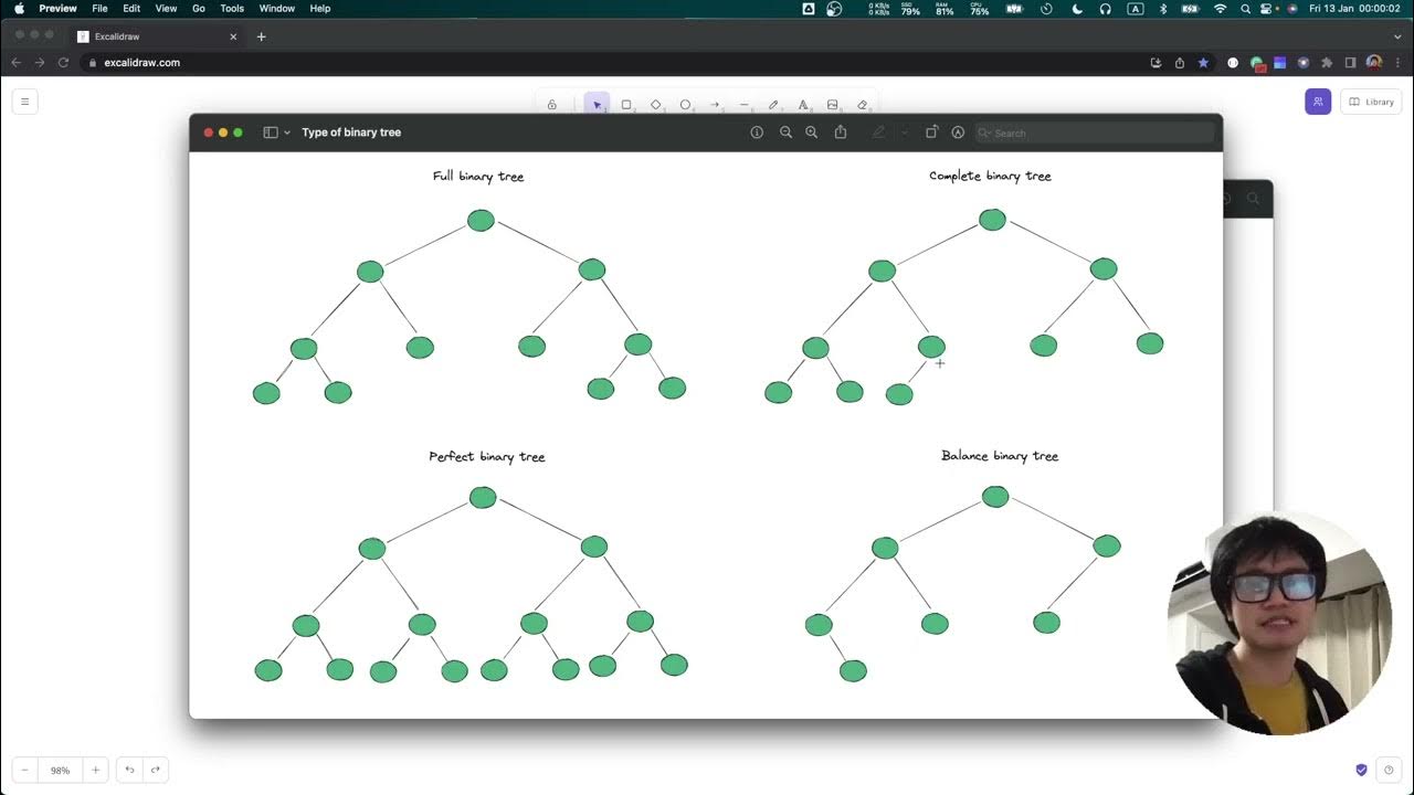 Overview - Binary Tree [TH] - YouTube