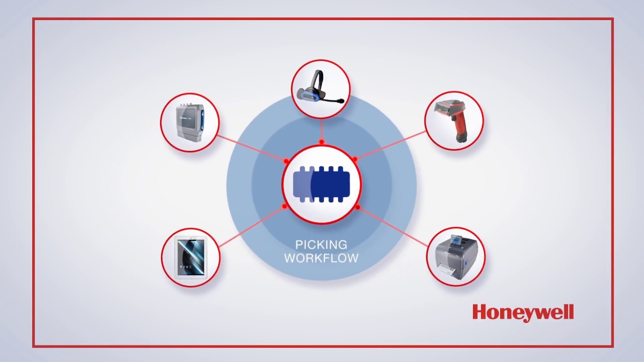 HONEYWELL VOCOLLECT ENG PART 1 - YouTube