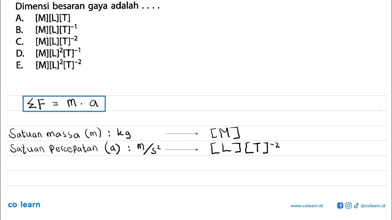 Dimensi besaran gaya adalah ....A. [M][L][T] B. [M][L][T]^-1 C. [M][L][T]^-2 D. [M][L]^2[T ...