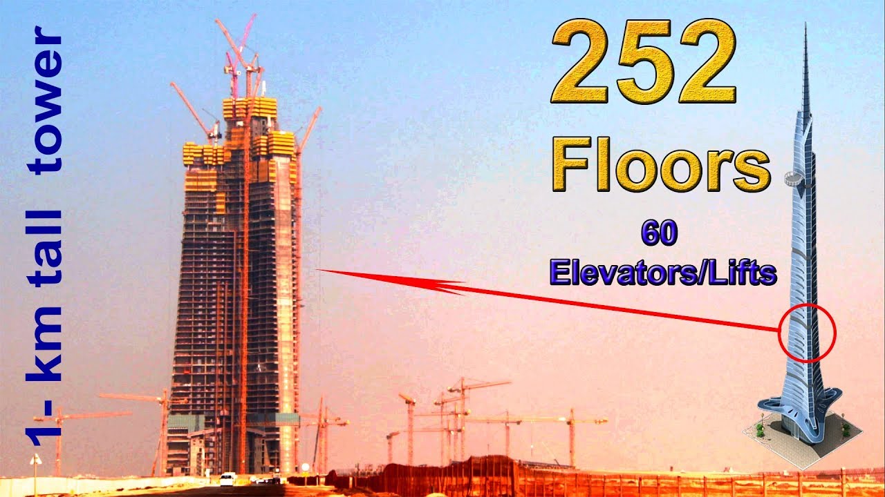 पृथ्वी की सबसे ऊंची इमारत, jeddah tower, Kingdom tower 🔥🔥🔥worlds ...