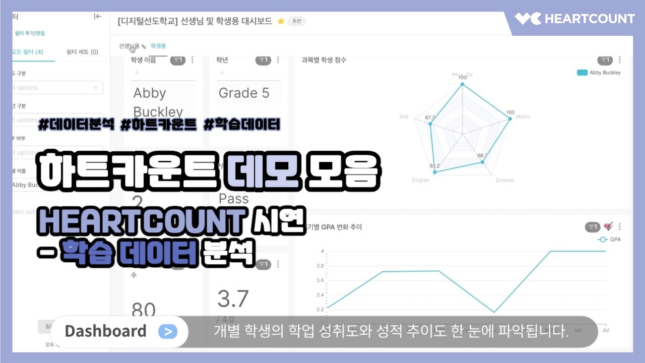 HEARTCOUNT 시연_교육/학습 데이터 분석 - YouTube