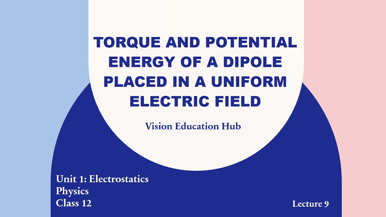 Torque AND Potential Energy Of a Dipole in Uniform Electric Field ...