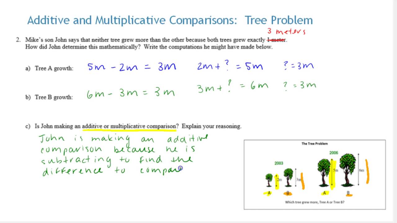 ACR Unit 10 Problem 1 - YouTube