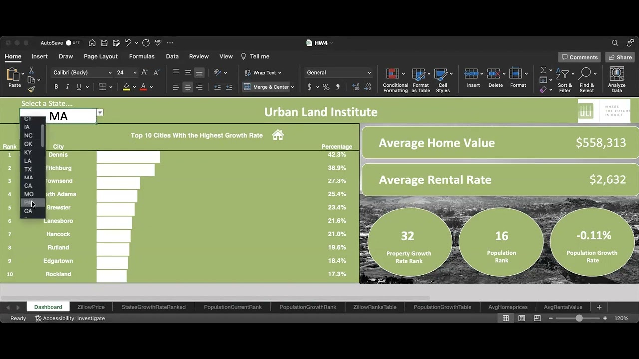 ULI Dashboard - Marco Valbuena - YouTube