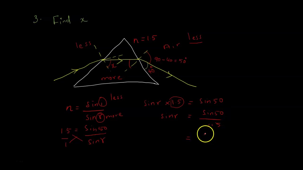 #Refractive Index IGCSE Physics O level Light Waves - YouTube