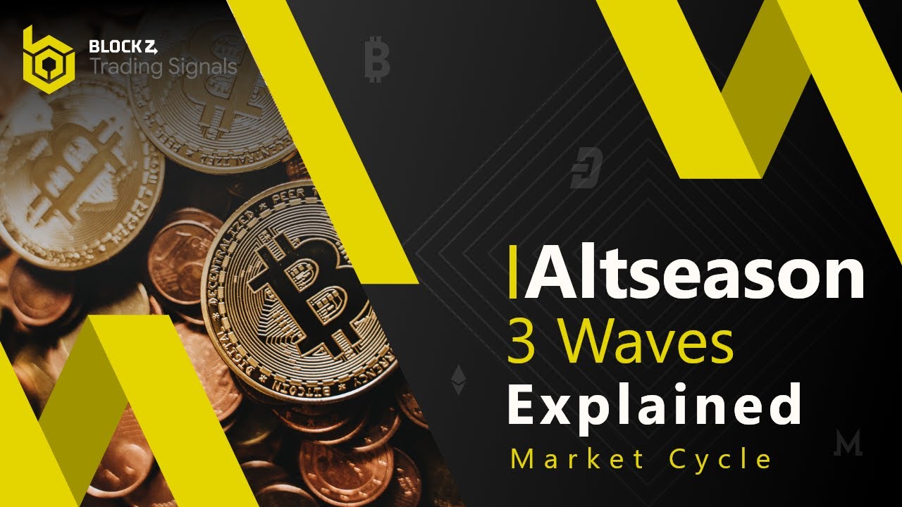 Altseason 2021 in 3 waves explained. Market Cycle - YouTube