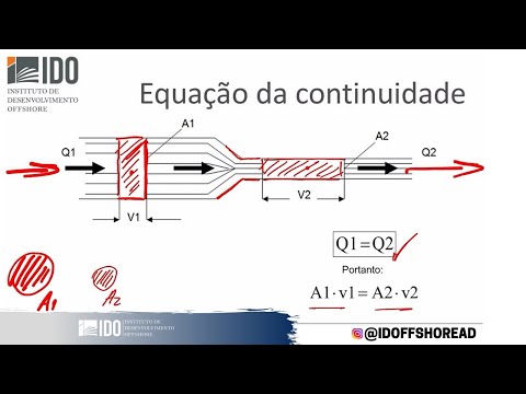 Vazão e a equação da continuidade