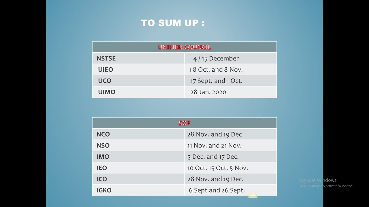 Olympiads Date Sheet SOF And Unified Council Olympiads YouTube olympiads-date-sheet-sof-and-unified-council-olympiads-youtube