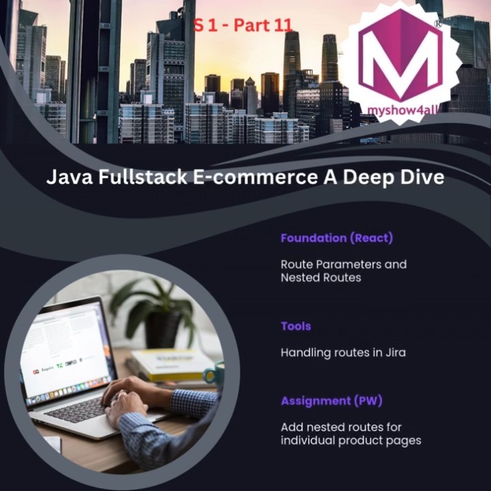 Mastering Route Parameters & Nested Routes in React Router #cloud # ...