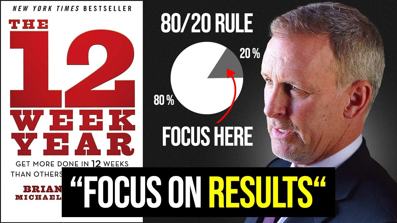 The 12 Week Year Summary (Animated) — Achieve More in 12 Weeks Than ...