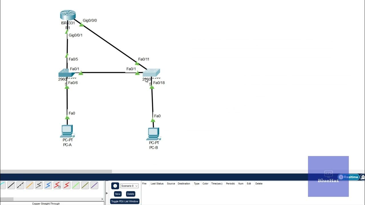 Packet Tracer configuración de routing entre VLAN por interfaz - YouTube