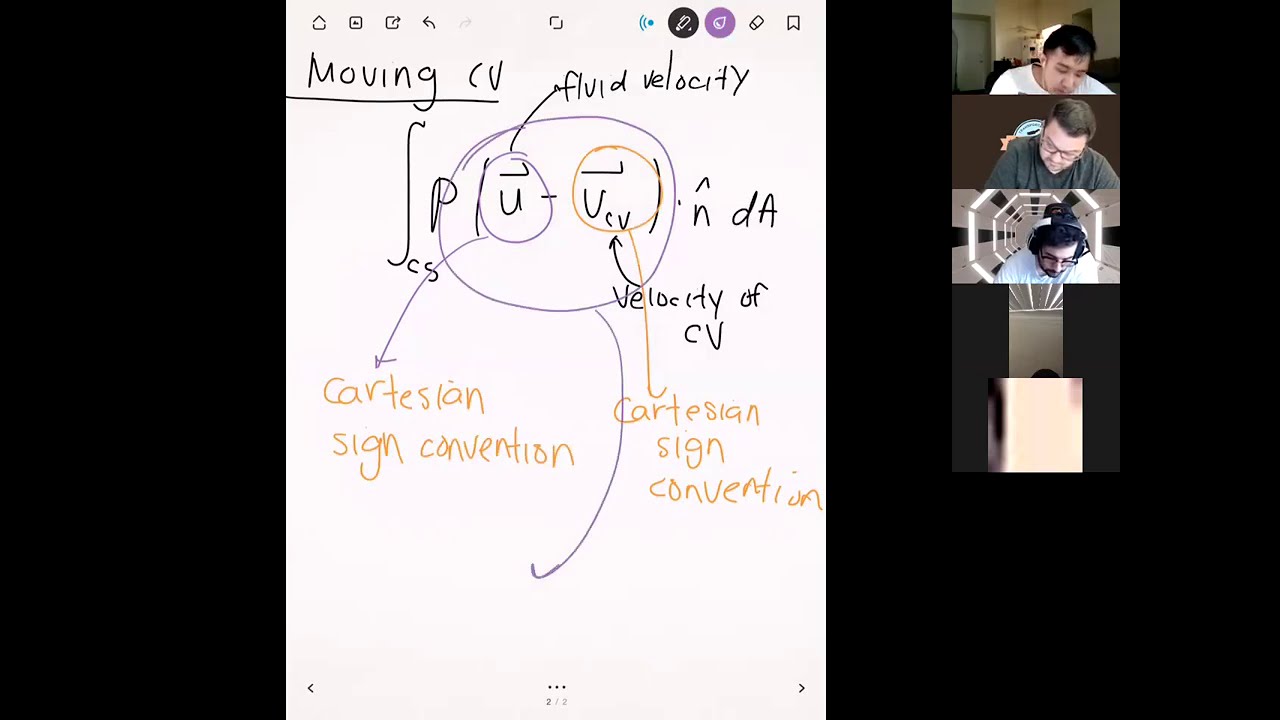 EGME 333 FALL 2020 Week 7 Lecture 2 - YouTube