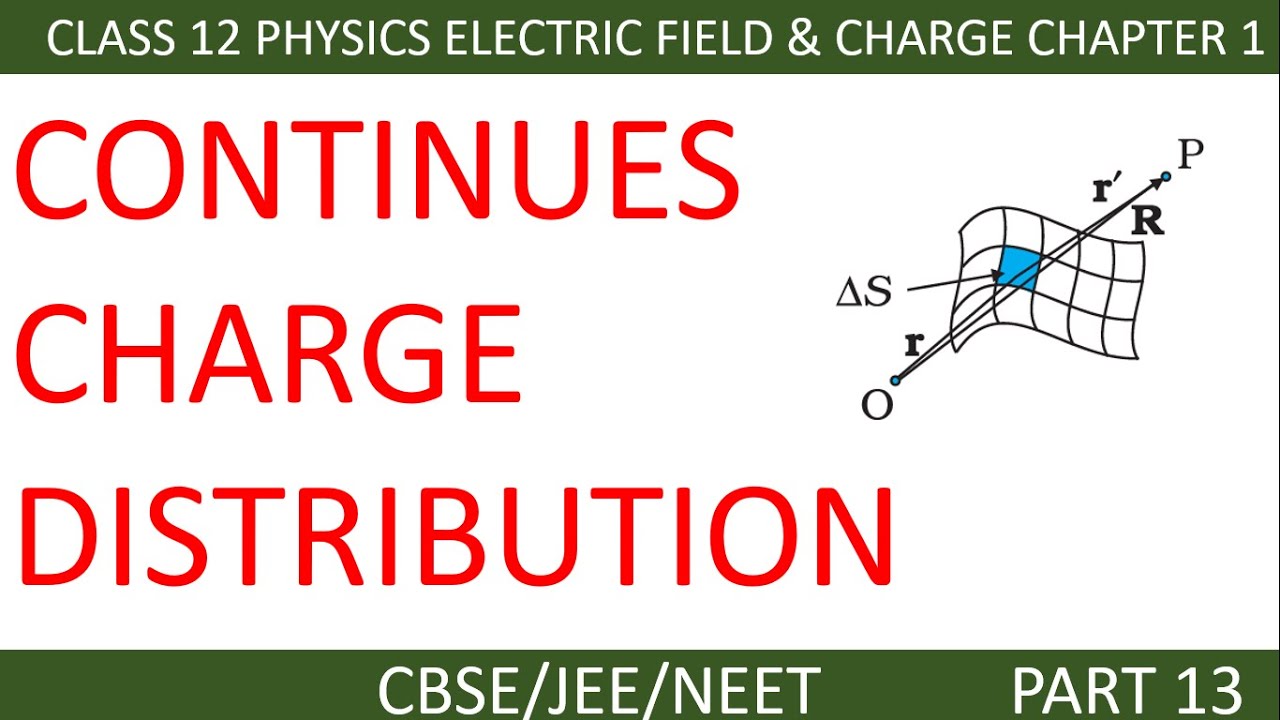 Continuous charge distribution class 12th physics - YouTube